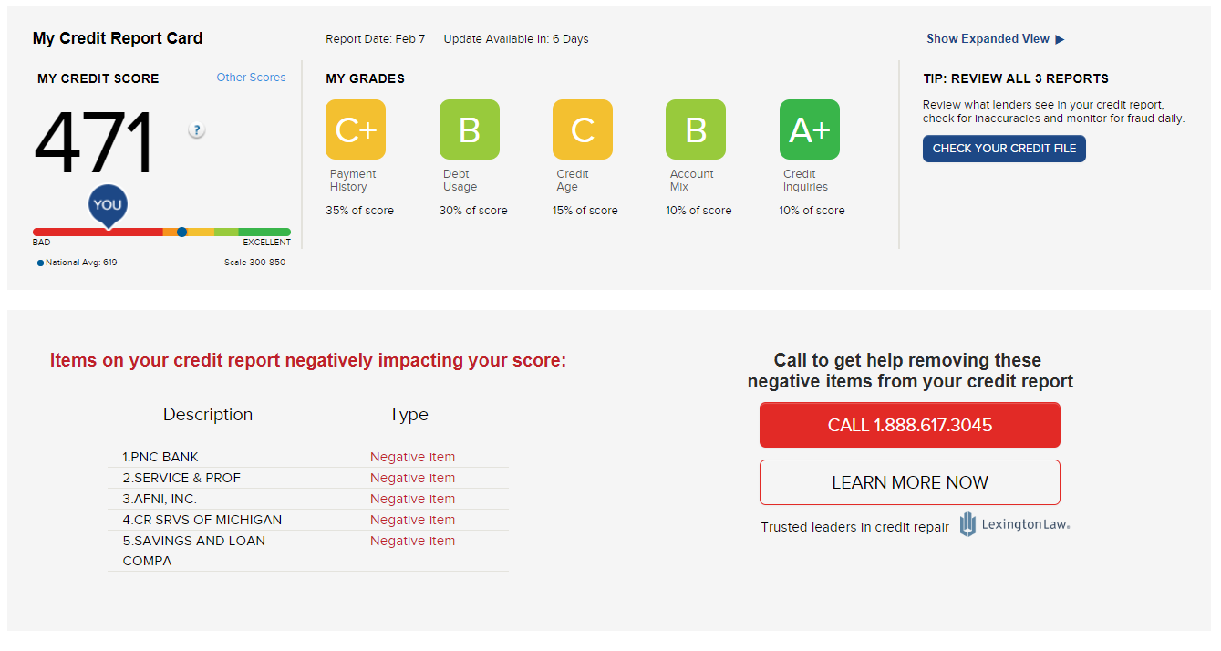 What Are High-Risk Loans?